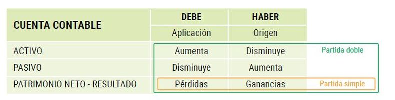 Gestión CREA: un traje a medida para cada empresa